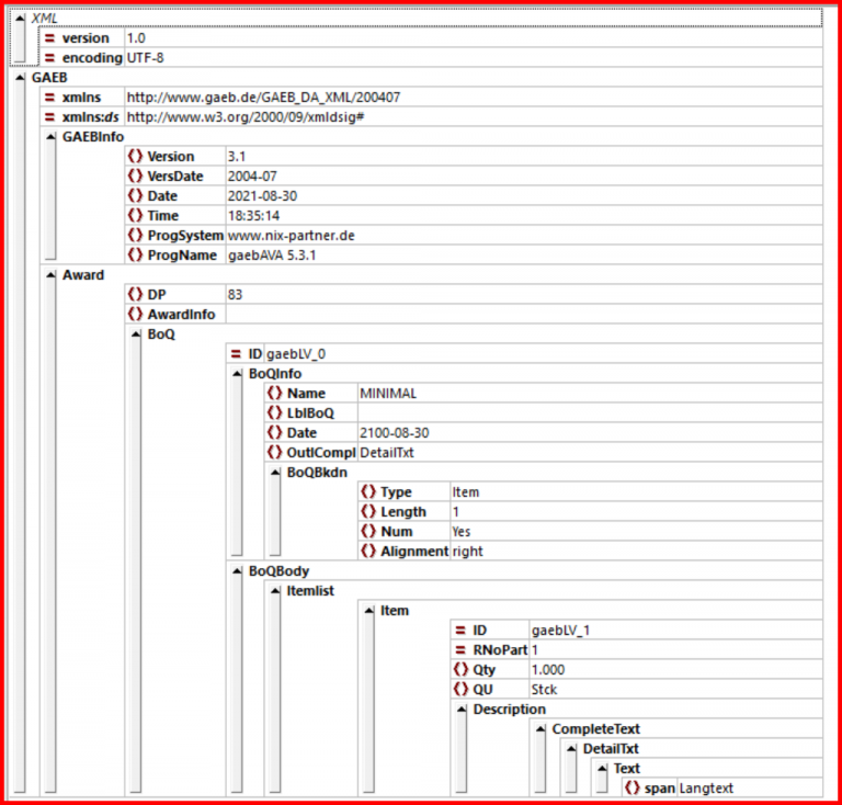 GAEB Datei im Detail - ein kleines Beispiel als Erklärung für Sie